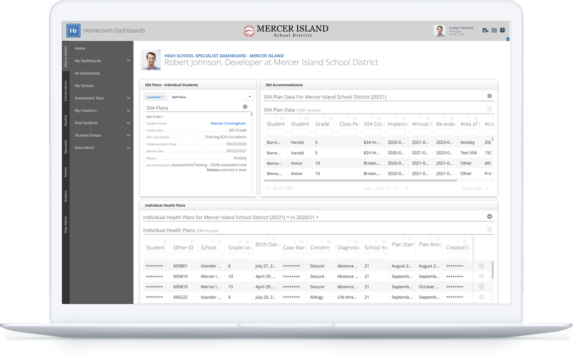 Custom | SchoolData.net
