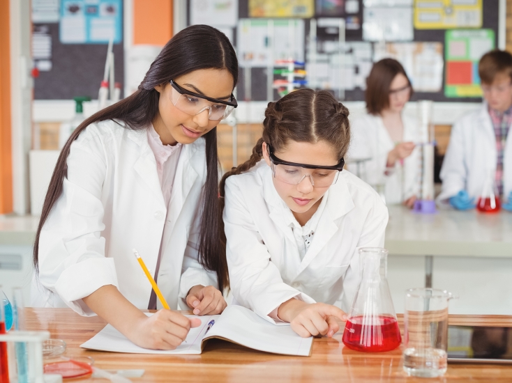 Future Ready Skills, by SchoolData.net