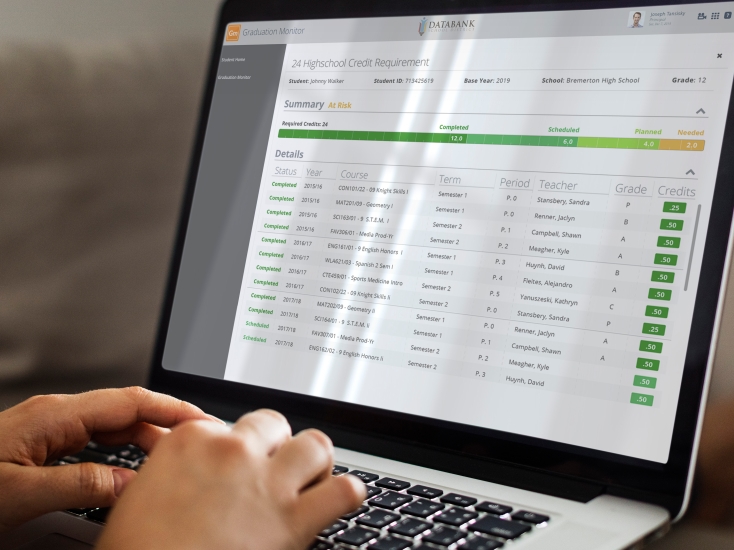 K-12 Student Graduation Requirements Monitoring