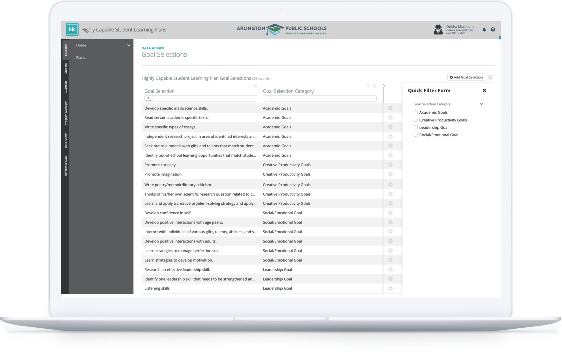 Highly Capable, by SchoolData.net
